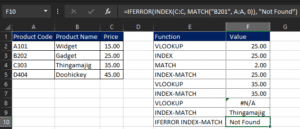 Why Use INDEX MATCH Instead of VLOOKUP in Excel? - Excel Bell