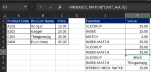 Why Use INDEX MATCH Instead of VLOOKUP in Excel? - Excel Bell