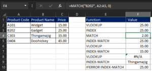 Why Use INDEX MATCH Instead of VLOOKUP in Excel? - Excel Bell