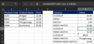 Why Use INDEX MATCH Instead of VLOOKUP in Excel? - Excel Bell