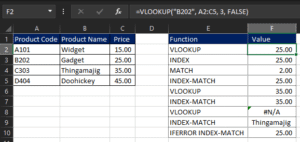 Why Use INDEX MATCH Instead of VLOOKUP in Excel? - Excel Bell