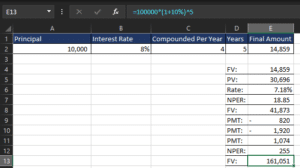 The Ultimate Guide to the Compounding Formula in Excel - Excel Bell