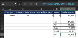The Ultimate Guide to the Compounding Formula in Excel - Excel Bell