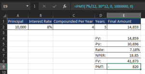 The Ultimate Guide to the Compounding Formula in Excel - Excel Bell