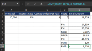 The Ultimate Guide to the Compounding Formula in Excel - Excel Bell